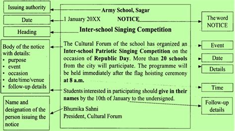 Notice Writing Format Examples Topics And Exercises 8th 11th 12th