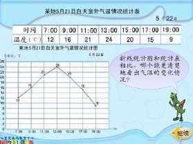 做一份八月份天气统计图手抄报 八月十五的手抄报 蒲城教育文学网