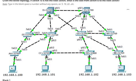 Given The Below Topology If Switch 10 Is Not The Chegg Com