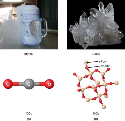 18 3 Structure And General Properties Of The Metalloids Chemistry 2e Openstax