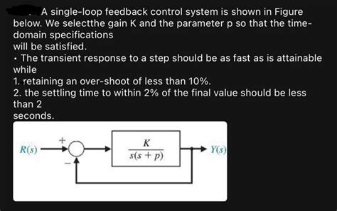Solved A Single Loop Feedback Control System Is Shown In