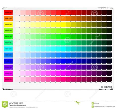 Tabela De Cor Do Rgb Colorful Table Color Happy Colors