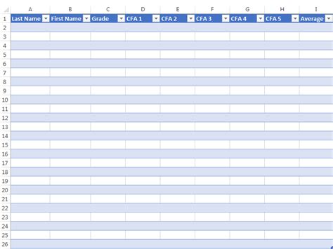 Excel Intermediate For Visual Representation Data Analysis The TechKnowClassroom