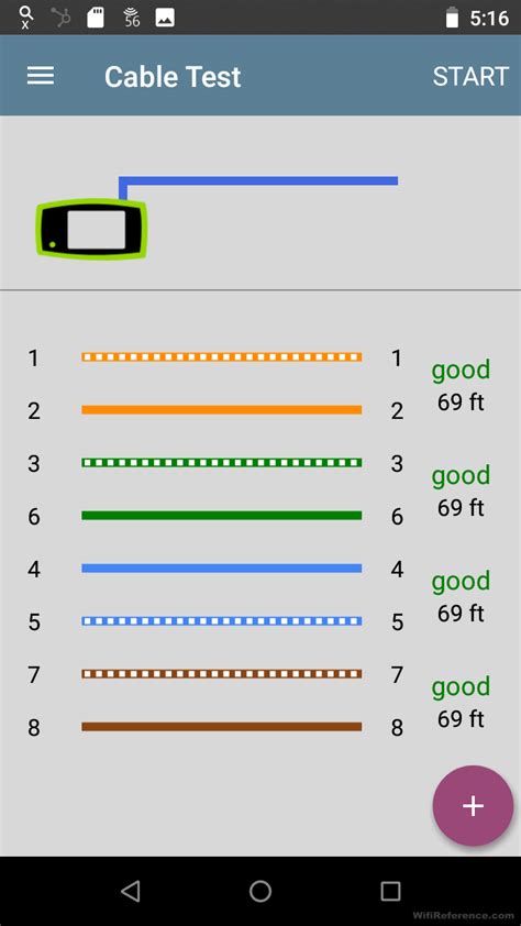 NetAlly EtherScope NXG Review Wifi Reference