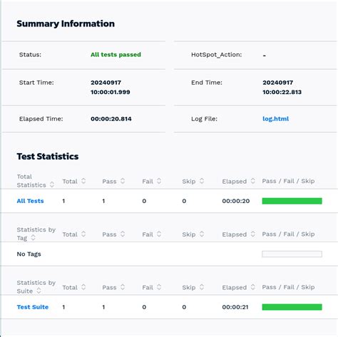 Renode Github Action For Automated Testing On Simulated Hardware