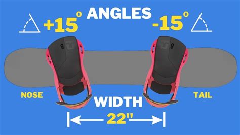 Best 13 Snowboard Bindings Angles And Width Explained Artofit