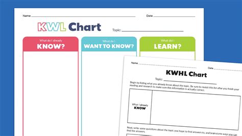 Kwl Chart Template Free Free Printables Hub