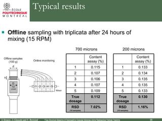Flow Structure Mapping Of Segregating Granular Mixtures Using Radioactive Particle Tracking