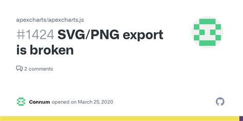 Svg Png Export Is Broken · Issue 1424 · Apexcharts Apexcharts Js · Github