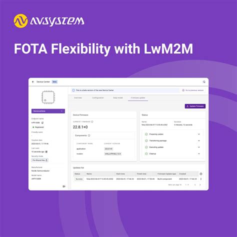 Iotdevices Come In Many Shapes And Sizes With Varying Hardware