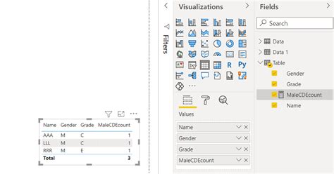 Power Bi Measure Count With Filter Enjoy Sharepoint