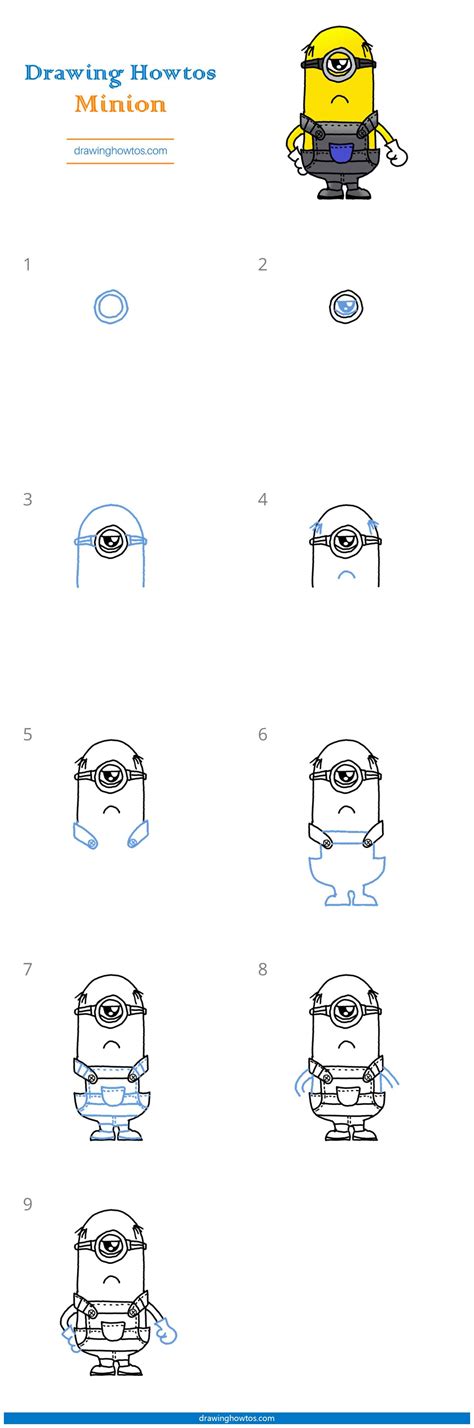 How To Draw A Minion Step By Step Easy Drawing Guides Drawing Howtos
