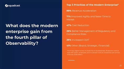 Making Observability Actionable At Scale Dbs Devconnect 2019 Ppt