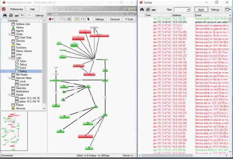 Cgnat No Mikrotik Com Script Para Configurar Tudo