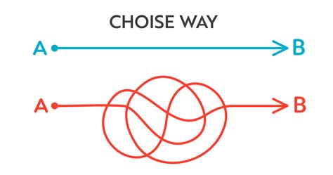 Different Path From A To B Vector Art At Vecteezy