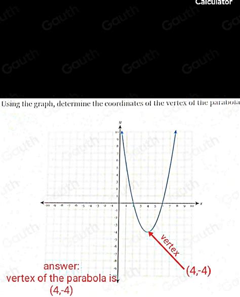 solved using the graph determine the coordinates of the vertex of the