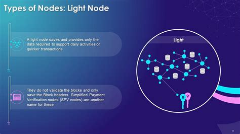 In Depth Guide To Blockchain Nodes Training Ppt Ppt Example
