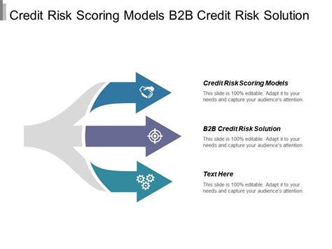 Credit Risk Scoring Models B2b Credit Risk Solution Cpb Powerpoint Presentation Designs
