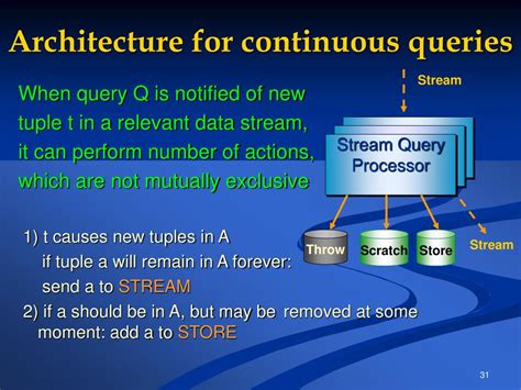 ppt continuous queries over data streams powerpoint presentation free download id 4234784
