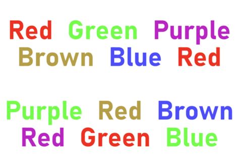 Psyc A Attention Chapter Flashcards Quizlet