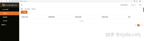 Shardingsphere源码阅读系列三 Shardingsphere的ui控制台 知乎