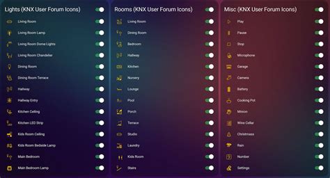 How To Add Custom Icons In Home Assistant Smarthomescene
