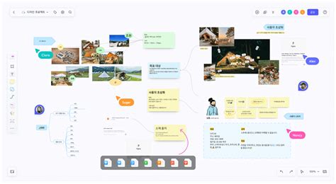 고객 페르소나 비즈니스 성공의 핵심 가이드