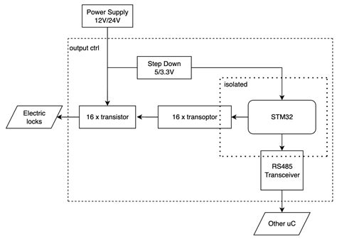 Help With Power Isolation R Askelectronics