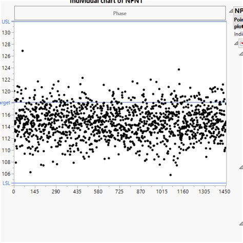 how to remove moving range limits and center line in control chart by jsl jmp user community