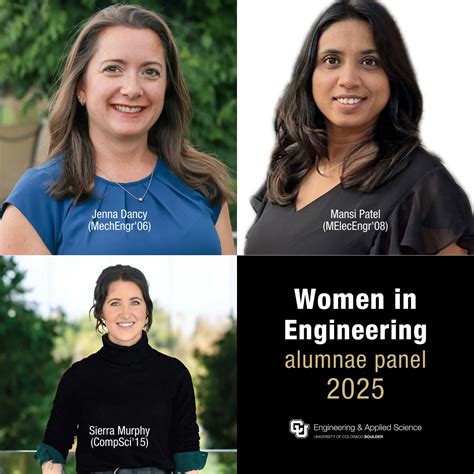 Cuboulder Womenshistorymonth Womeninengineering Swe Foreverbuffs