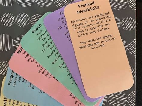 Fronted Adverbials Teaching Resources