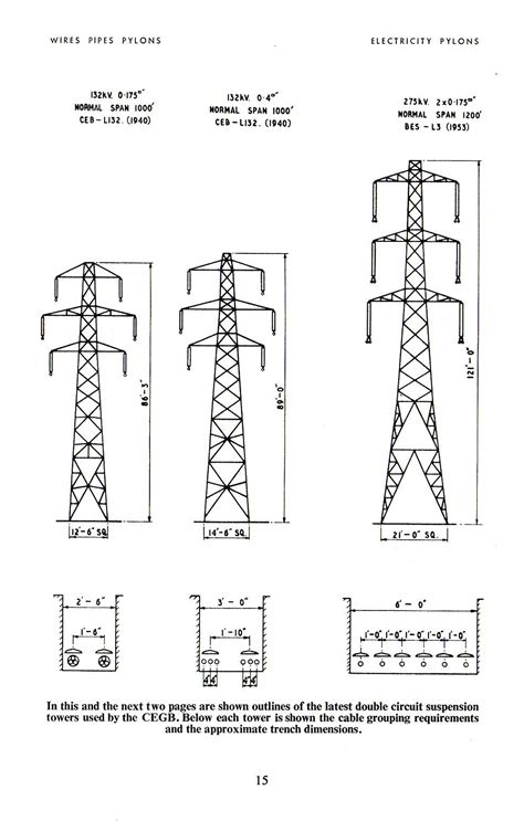Electrical Pylon Diagram With Measurements