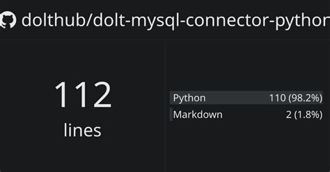 Dolthubdolt Mysql Connector Python Ghloc