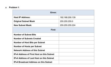 Answered Host Ip Address Original Subnet Mask Bartleby