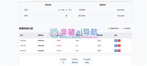Keyboard Tester官网 专业在线键盘测试工具软件网站 支持87键 108键键盘按键延迟测试 非猪ai导航