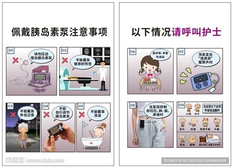 佩戴胰岛素泵使用注意事项设计图 展板模板 广告设计 设计图库 昵图网
