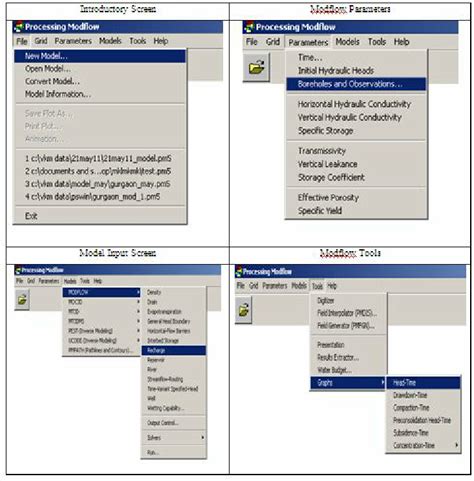 Different Screens Of The Modflow Model Download Scientific Diagram