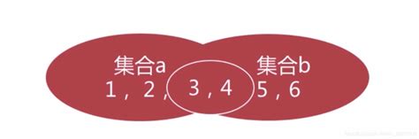 差集使用图形第11页大山谷图库