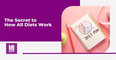 Calorie Deficit Calculator For Weight Loss