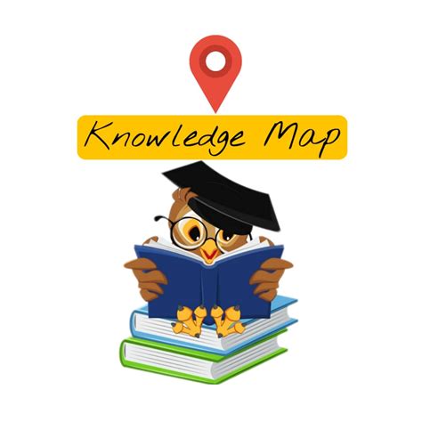 Knowledge Map Youtube