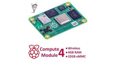 RPi Compute Module With Wireless GB RAM GB EMMC