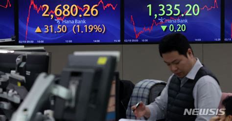 오늘의 주식시장 마감시황