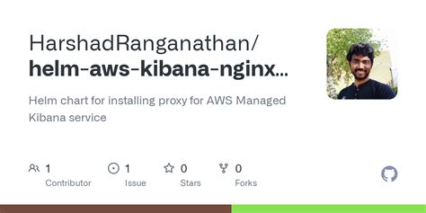Github Harshadranganathanhelm Aws Kibana Nginx Proxy Helm Chart For Installing Proxy For Aws