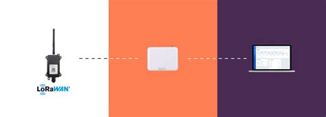 What Are Lorawan Sensors And Where Are They Used Jooby