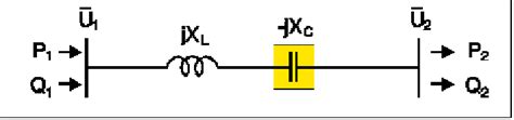 Series Compensated Power Transmission Corridor Download Scientific Diagram