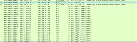Apiv1chat Vulnerability · Issue 22440 · Strangeloopgamesecoissues