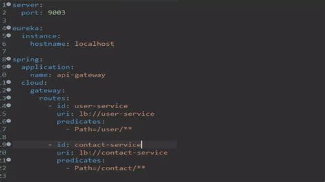 Microservices Api Gateway Eureka Serverpptx Cloud Computing Internet
