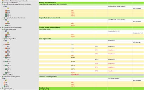 Capella Traceability Options Arcadia Eclipse Capella Forum