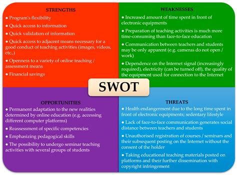 understanding the null hypothesis and its significance in investment analysis investment 360