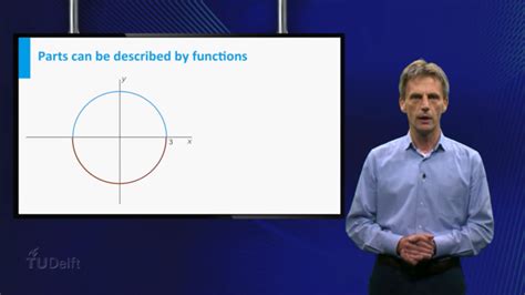 Implicit Differentiation